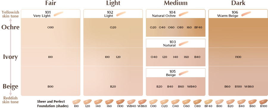 Shiseido Sheer Perfect Compact Foundation Spf 15 Color I40 Natural Fair ...